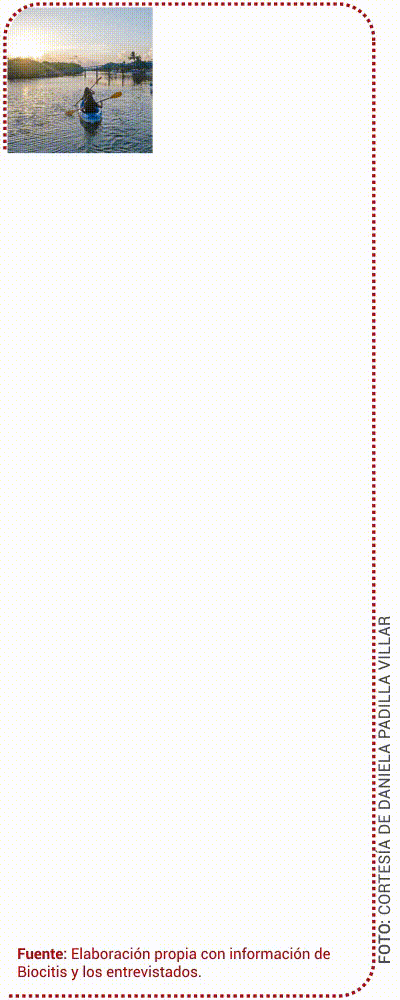 gif-34-35 | Alcaldes de México