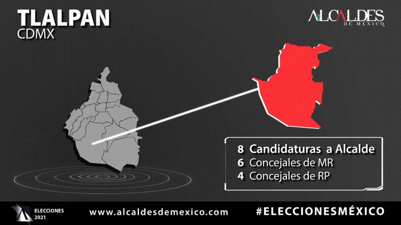 Candidatos a Alcalde de Tlalpan | Alcaldes de México