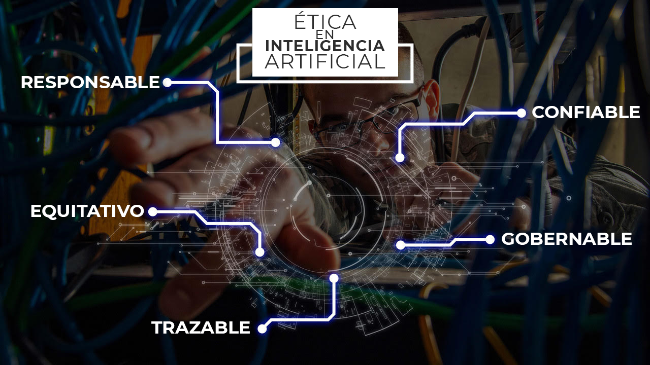 Como alinear la IA con la ética y los derechos humanos