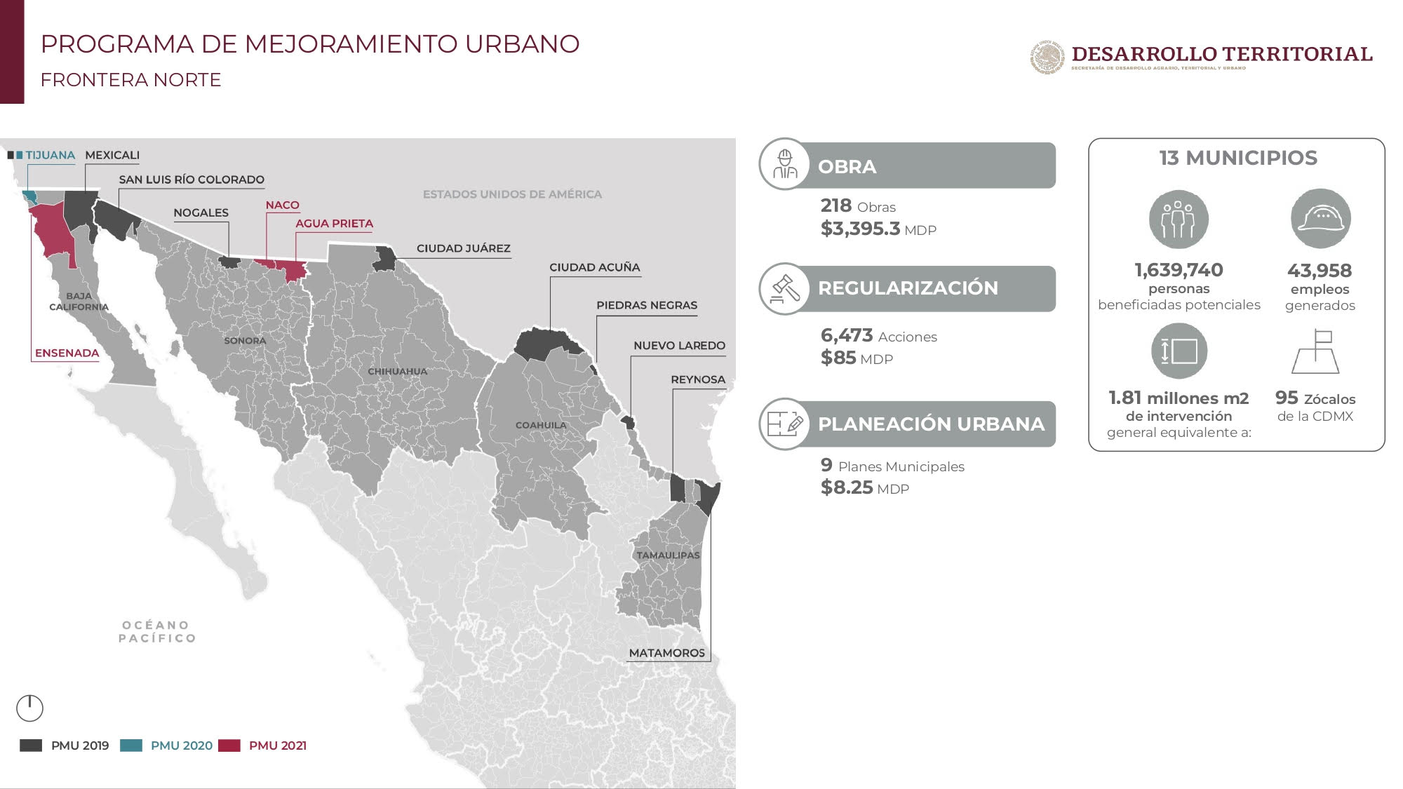 PMU lleva más de 850 obras en 25 estados: Sedatu