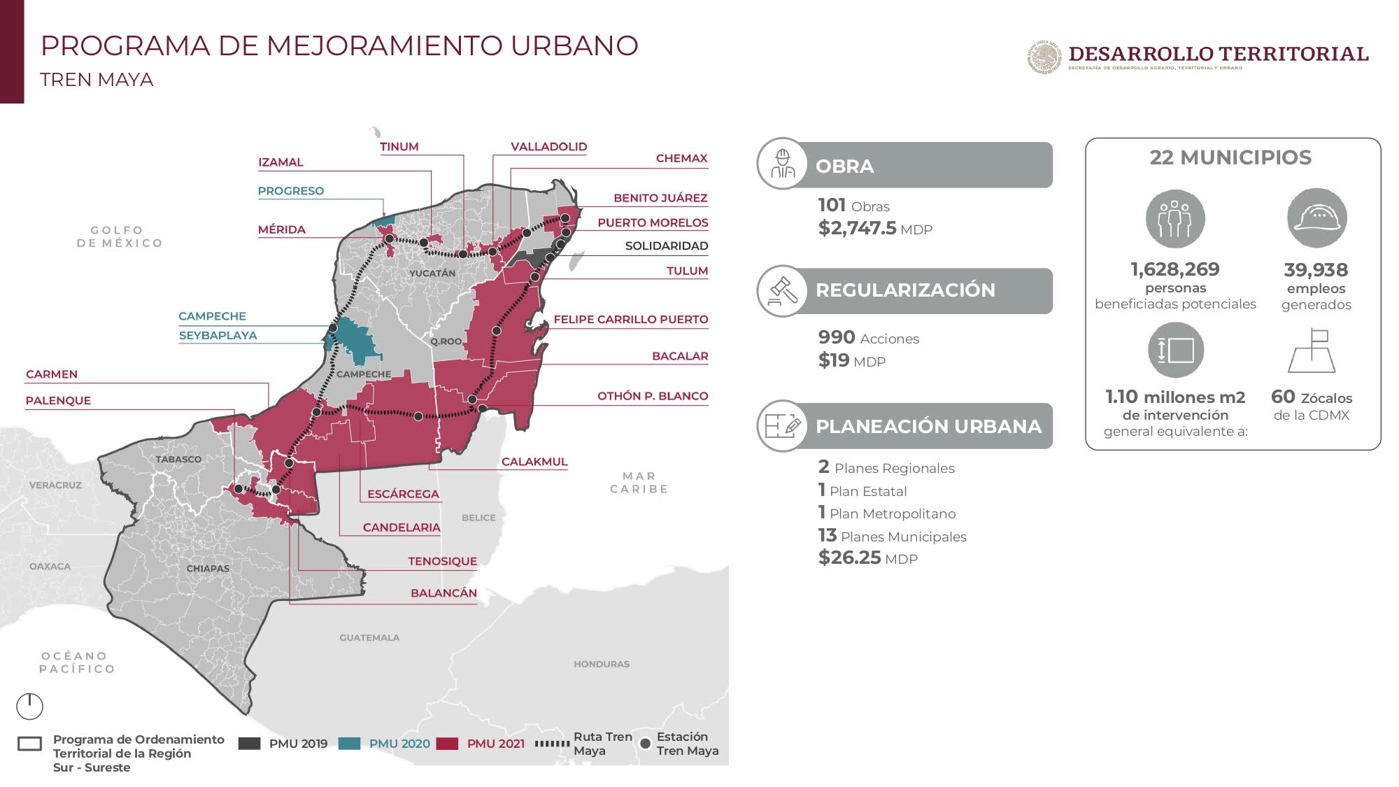 PMU lleva más de 850 obras en 25 estados: Sedatu