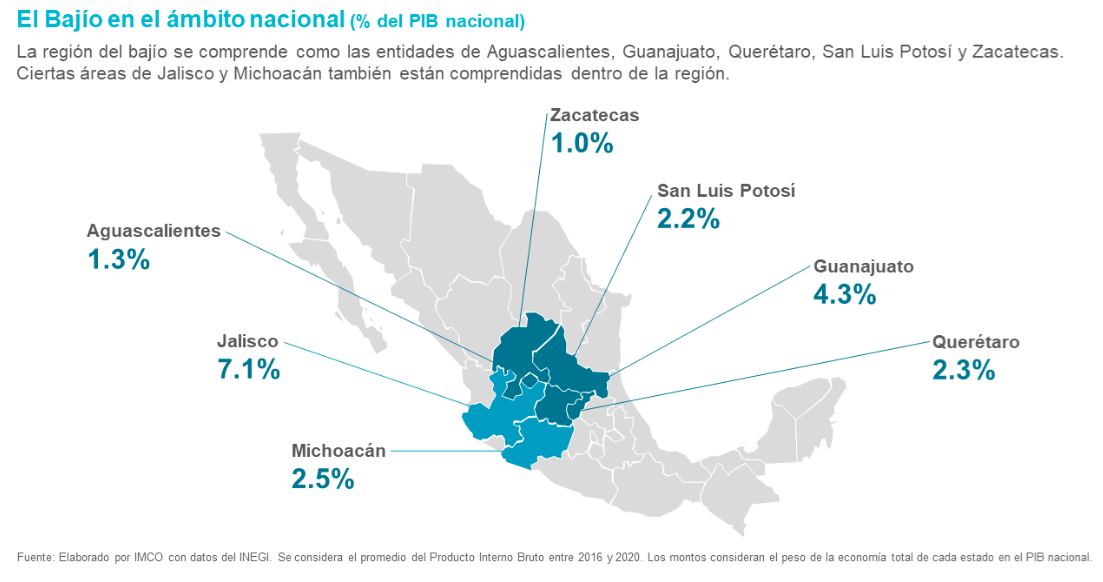 Reforzar la relación de la Unión Europea con el Bajío: IMCO